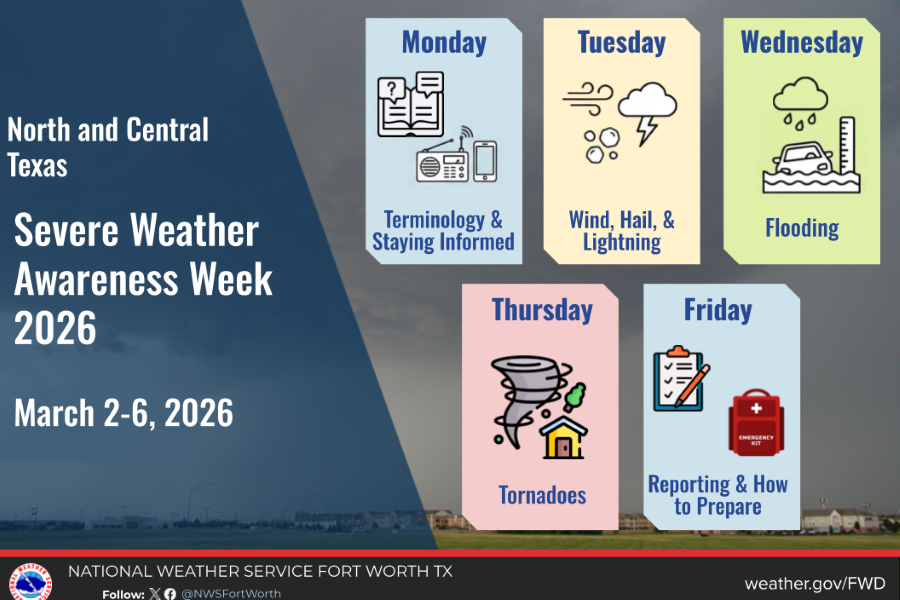 Stay Weather Ready: Severe Weather Awareness Week March 2-6, 2026 ...